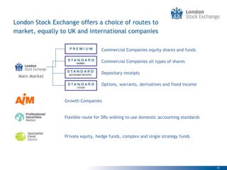 LSE .general presentation | PPT