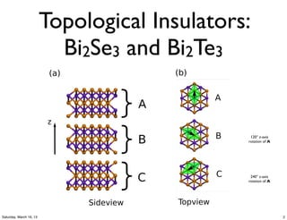 Topological States Ruled by Stacking Faults in Bi2Se3 and Bi2Te3 | PDF