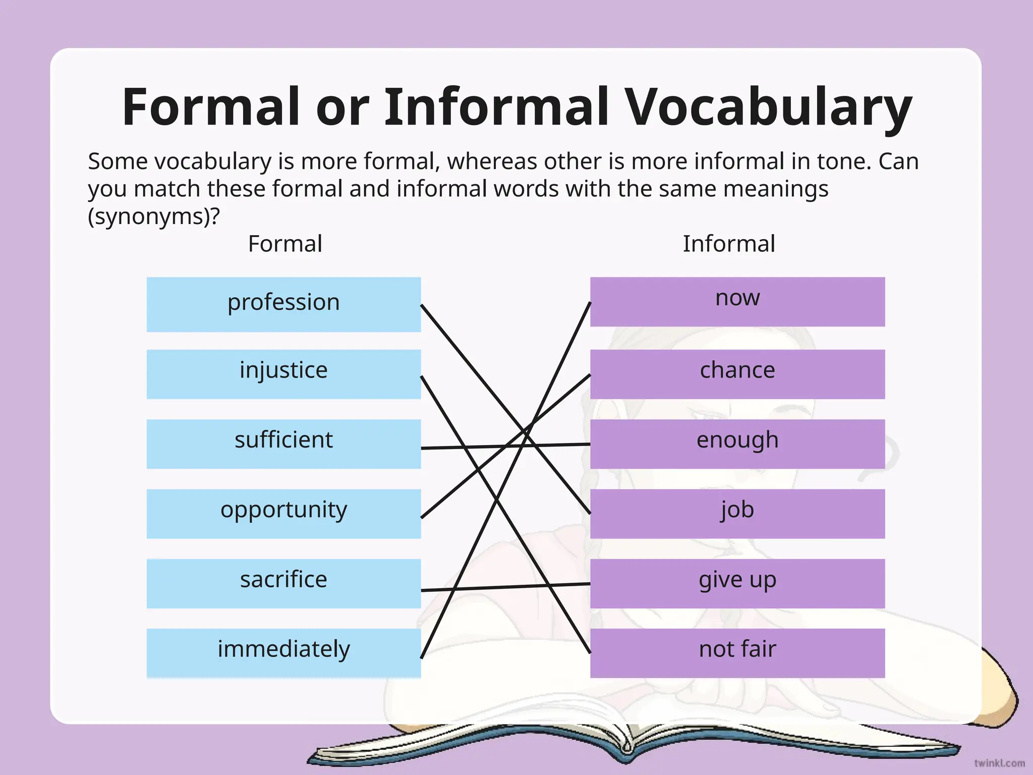 LS English 8 1.5.3 formal or informal.pptx