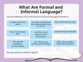 LS English 8 1.5.3 formal or informal.pptx