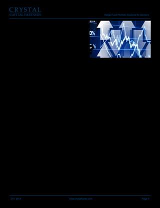 Long/Short Equity Hedge Fund Strategy Paper | PDF