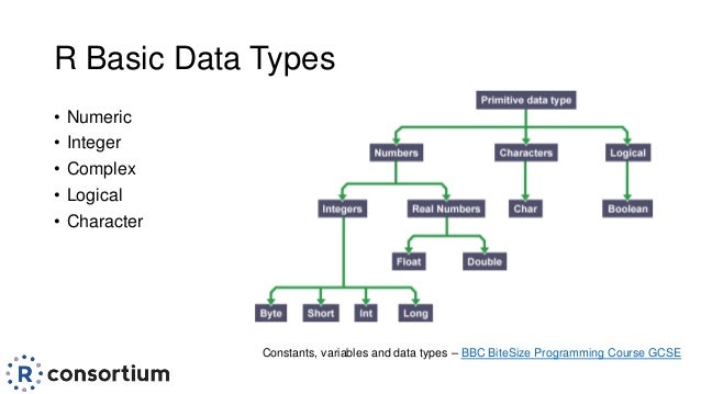 wme,ds;, by Facebook