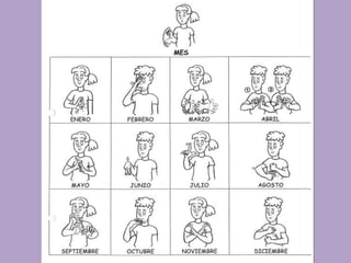 Taller Lengua de Signos Española | PPSX