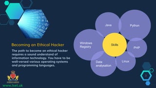 LSET’s GUIDE FOR ETHICAL HACKING | PPT