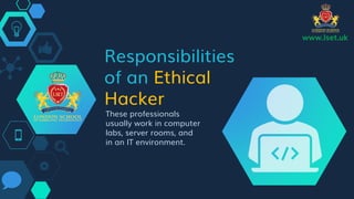 LSET’s GUIDE FOR ETHICAL HACKING | PPT