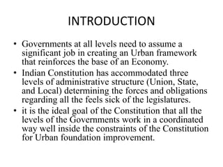 ANALYSIS OF URBAN LOCAL SELF GOVERNMENT IN INDIA | PPTX | Civic affairs ...