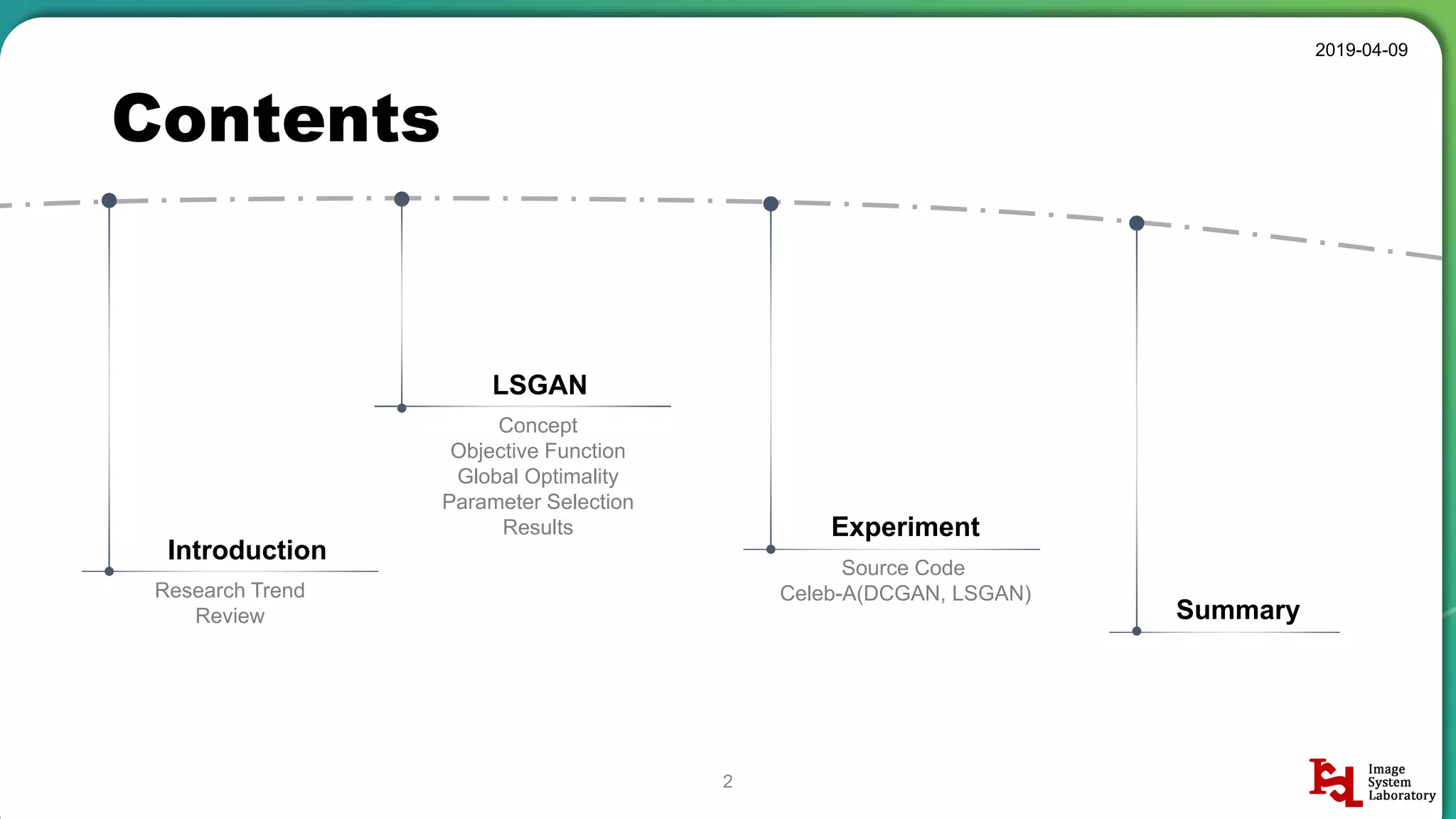 LSGAN - SIMPle(Simple Idea Meaningful Performance Level up) | PDF