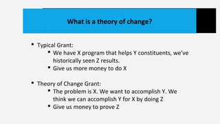 Theory of Change | PPT