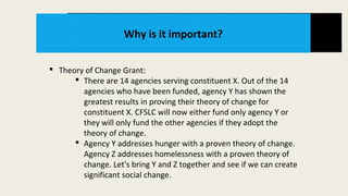 Theory of Change | PPT