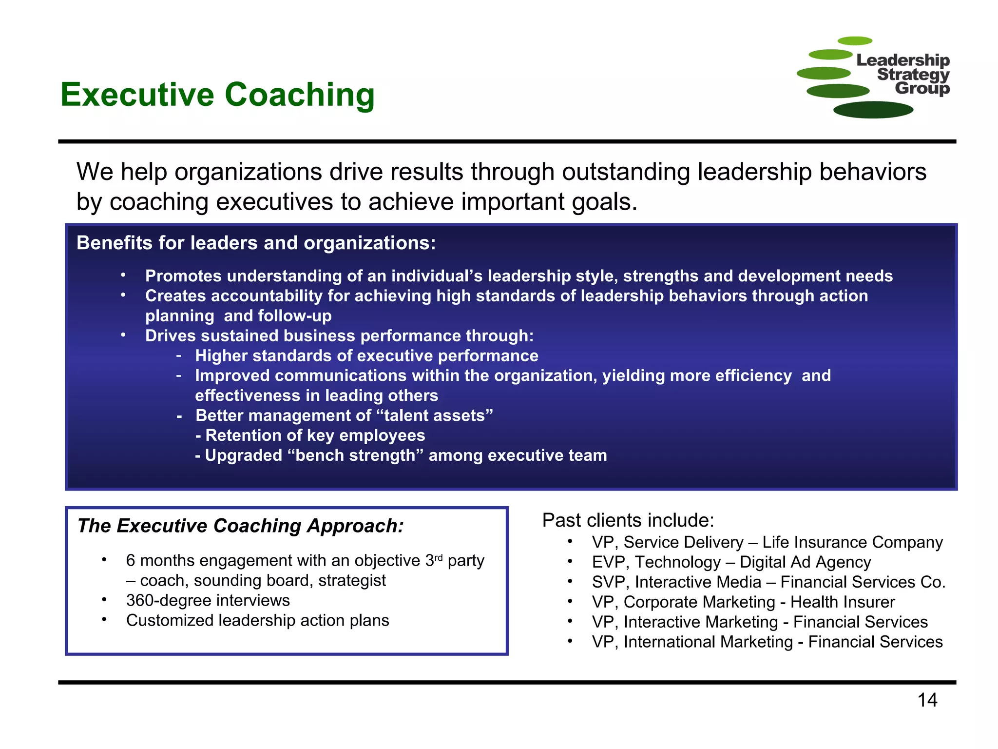 Road Map for Organizational Effectiveness | PPT