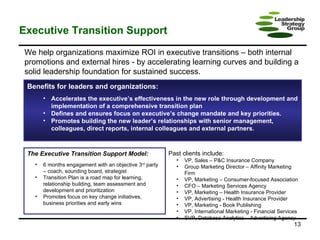 Road Map for Organizational Effectiveness | PPT