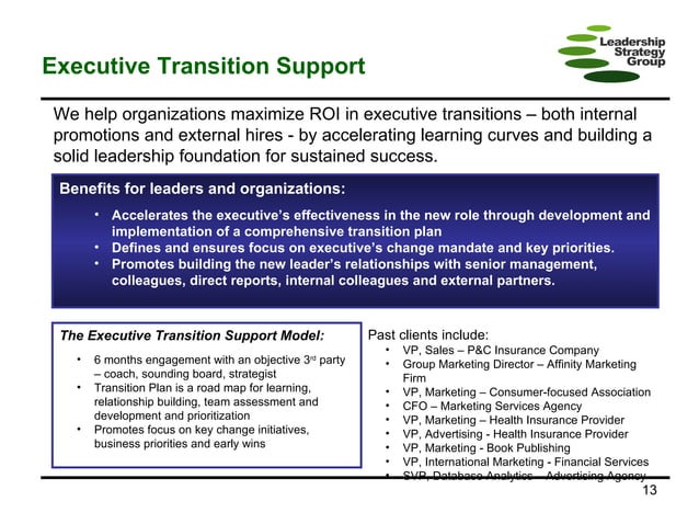 Road Map for Organizational Effectiveness | PPT