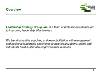 Road Map for Organizational Effectiveness | PPT