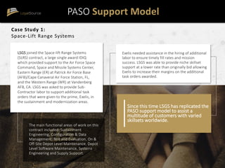 Loyal Source Capability Brief | PPT