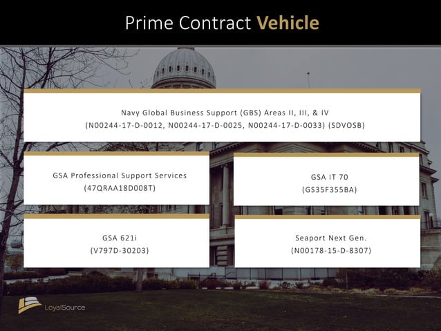 Loyal Source Capability Brief | PPT