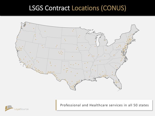 Loyal Source Capability Brief | PPT