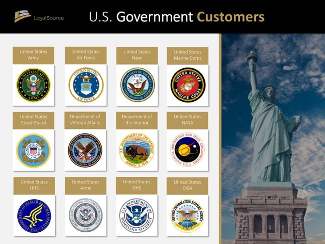 Loyal Source Capability Brief | PPT