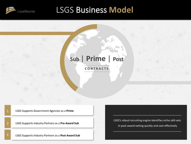 Loyal Source Capability Brief | PPT