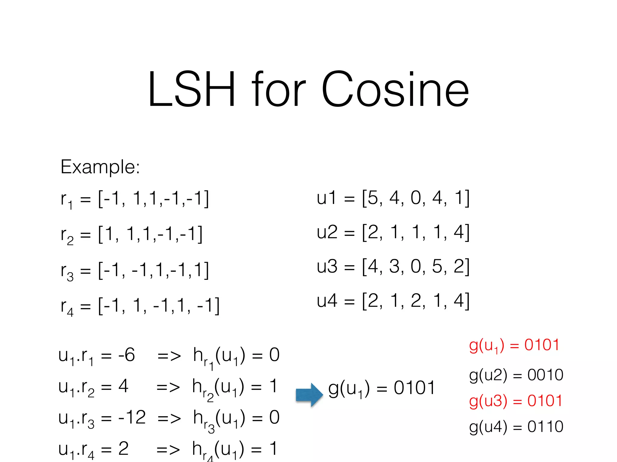 Similarity Search in High Dimensions via Hashing | PPT