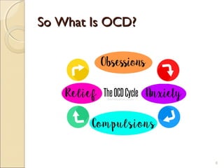 I Am a Little Bit OCD. Are You? | PPT
