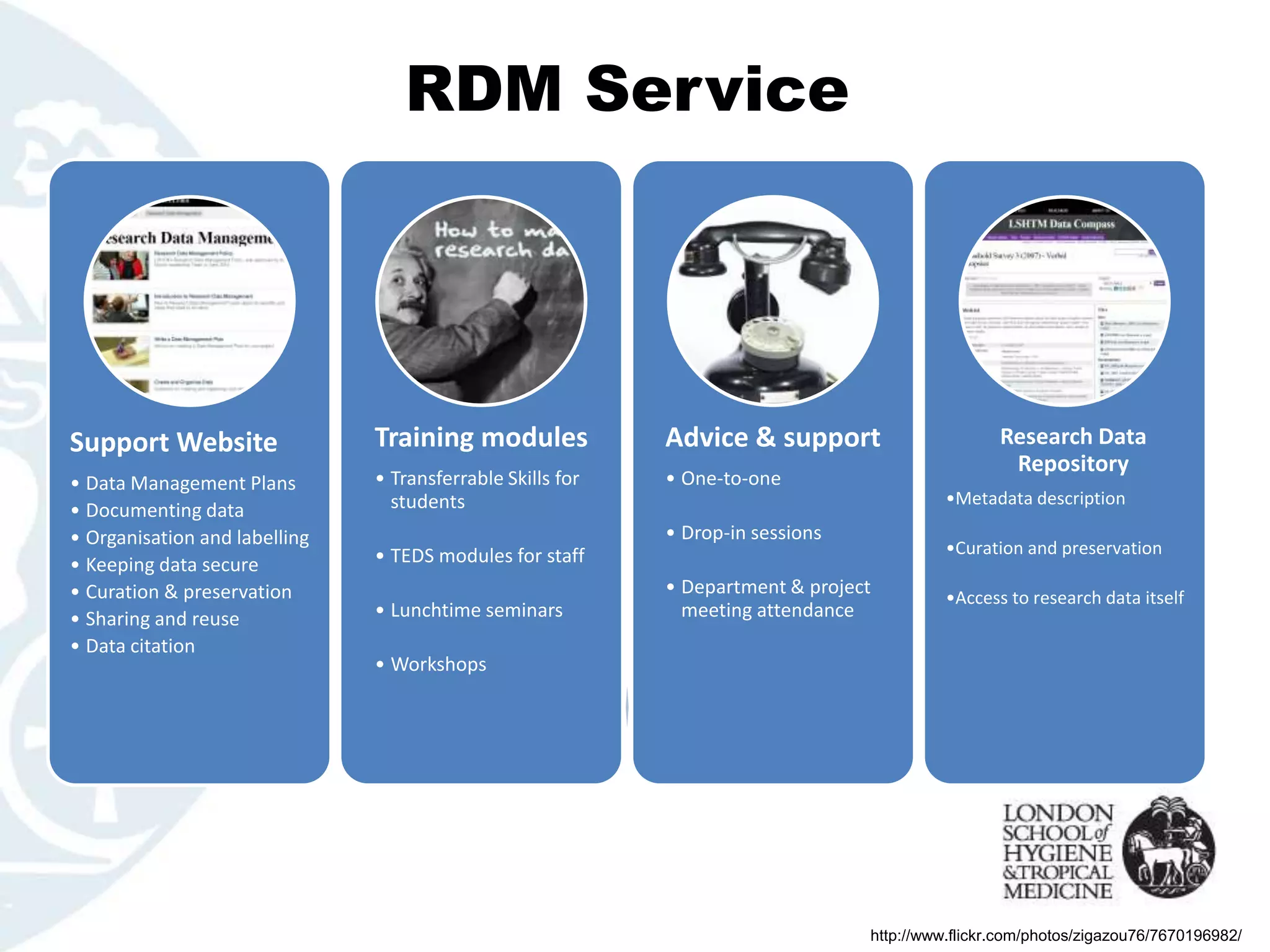 Data sharing resources for LSHTM researchers | PPTX