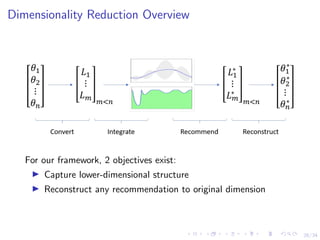 MUMS: Agent-based Modeling Workshop - Practical Bayesian Optimization for Agent Based ...