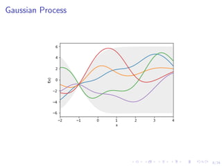 MUMS: Agent-based Modeling Workshop - Practical Bayesian Optimization for Agent Based ...