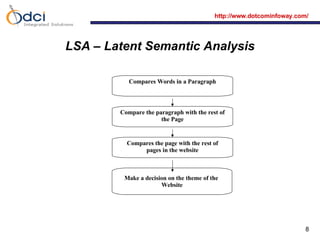 Latent Semantic Indexing and Analysis | PPT
