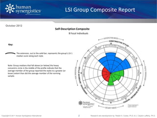 Lsi12median new | PPTX