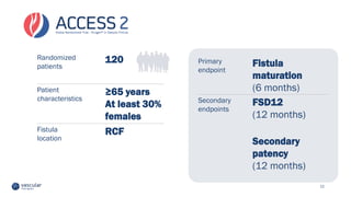 Vascular Therapies PowerPoint Presentation | PPTX