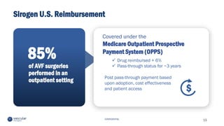 Vascular Therapies PowerPoint Presentation | PPTX