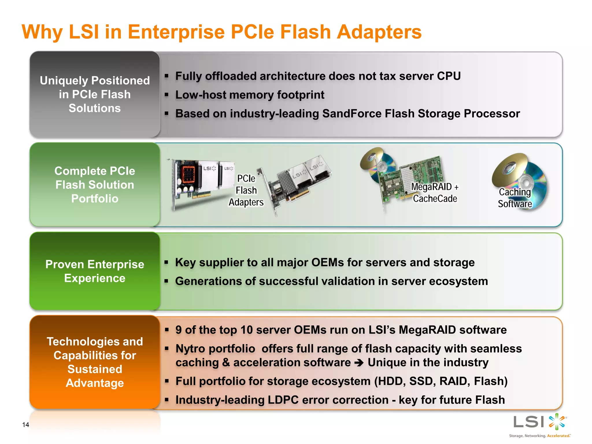 LSI Corporate Presentation | PDF