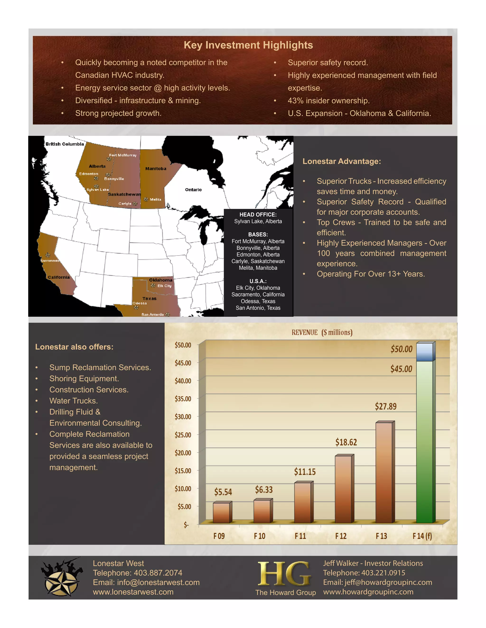 Lonestar West Fact Sheet November 2013 | PDF