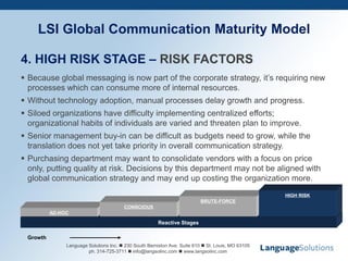 LSI global communication maturity model | PPT