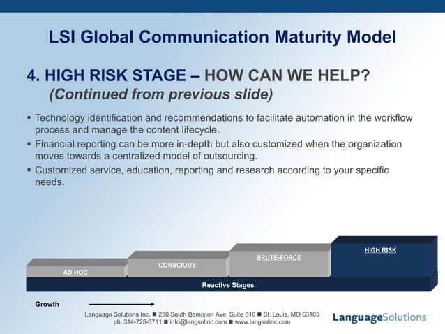 LSI global communication maturity model | PPT