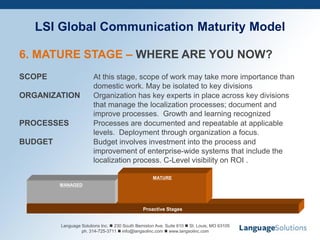 LSI global communication maturity model | PPT
