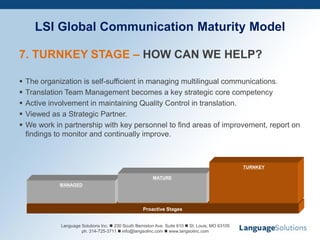 LSI global communication maturity model | PPT