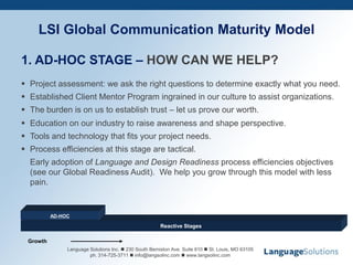 LSI global communication maturity model | PPT