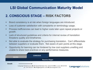 LSI global communication maturity model | PPT