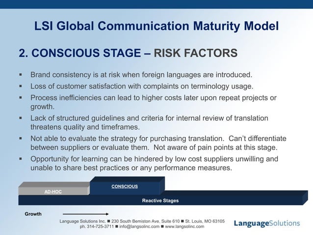 LSI global communication maturity model | PPT