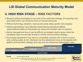 LSI global communication maturity model reactive | PPTX