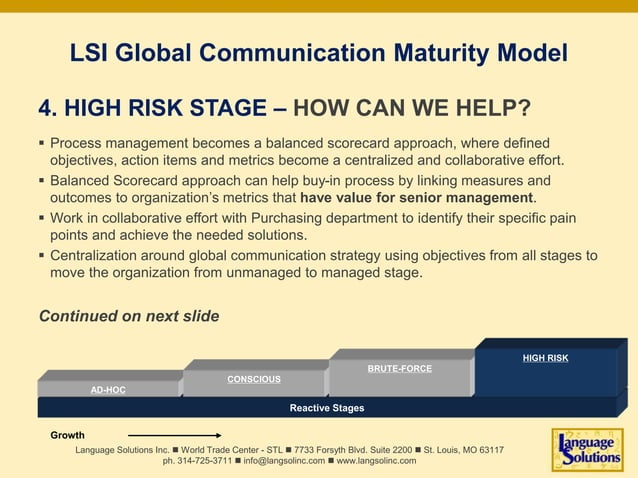 LSI global communication maturity model reactive | PPTX