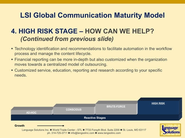 LSI global communication maturity model reactive | PPTX