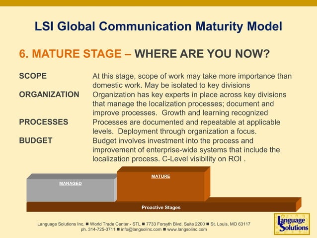 LSI global communication maturity model reactive | PPTX