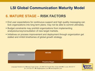 LSI global communication maturity model reactive | PPTX