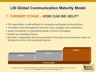 LSI global communication maturity model reactive | PPTX