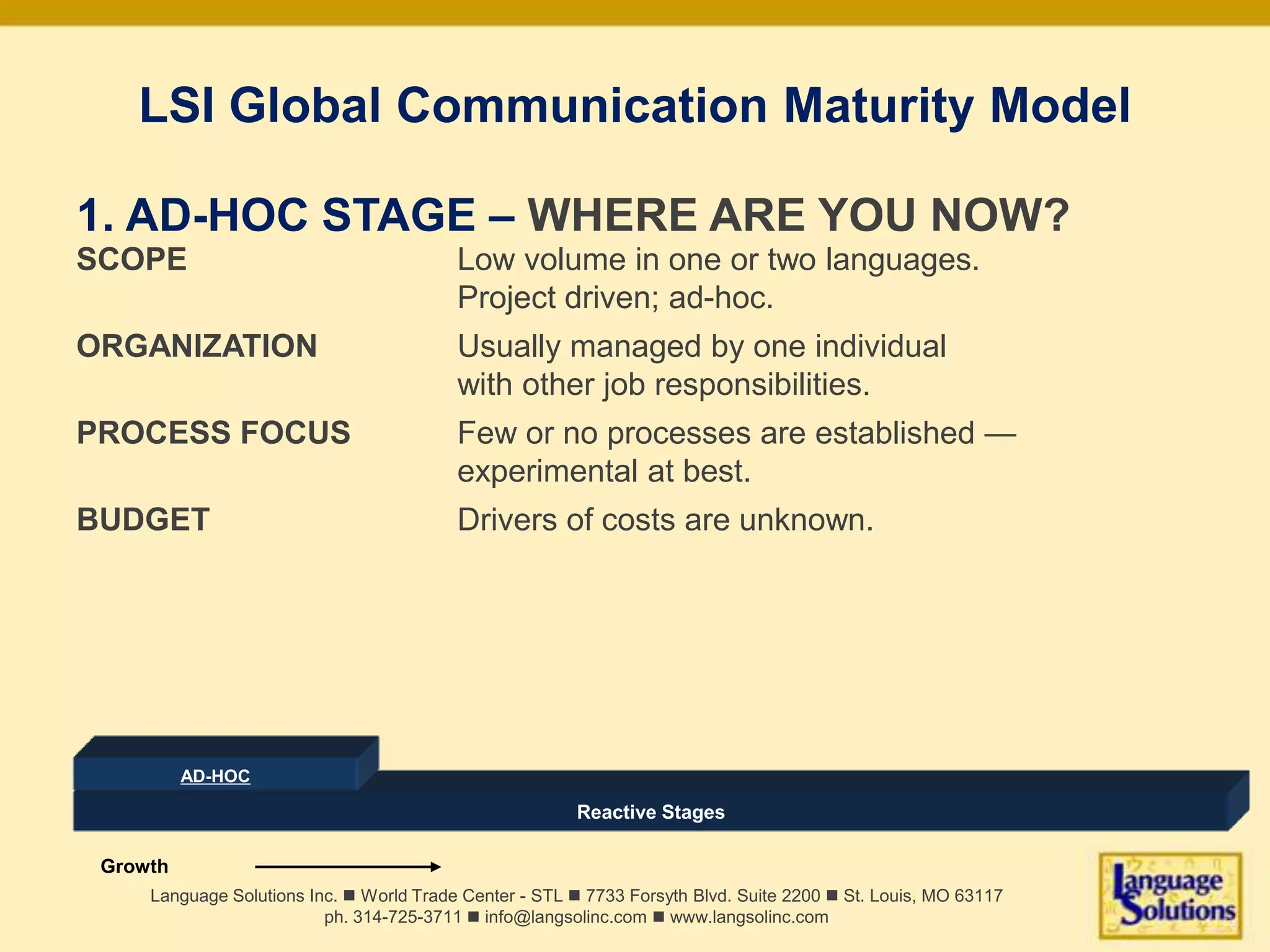 LSI Global Communications Maturity Model | PPT