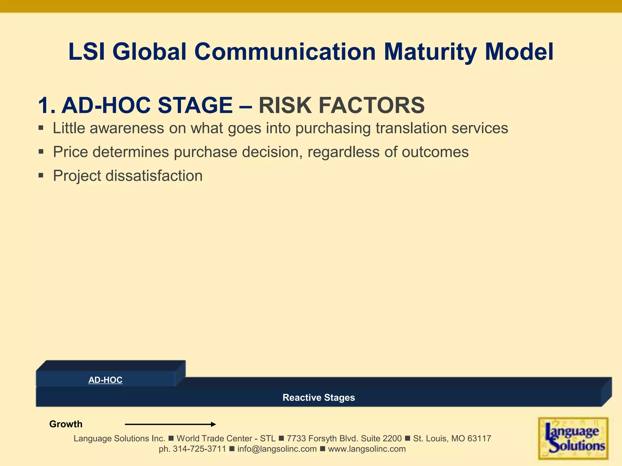 LSI Global Communications Maturity Model | PPT