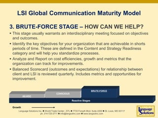 LSI Global Communications Maturity Model | PPT
