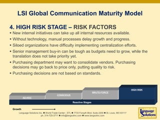LSI Global Communications Maturity Model | PPT